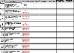 Moving Packing List Template - Office Templates