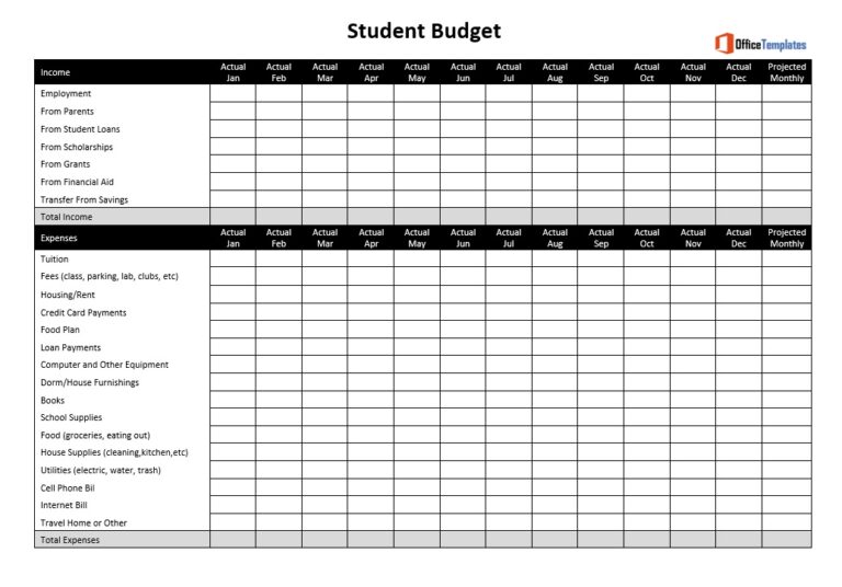 Free Student Budget Templates in MS Excel Format