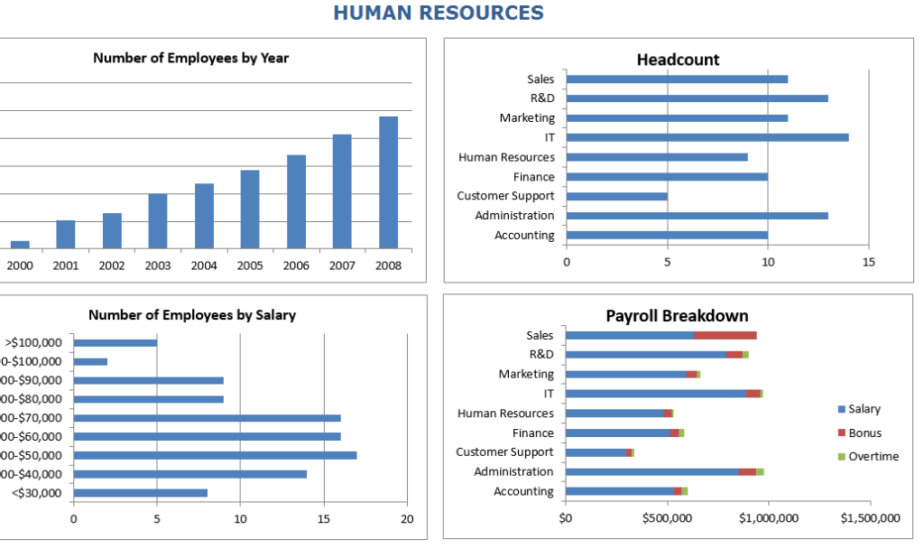 Check Voucher Templates - Office Templates